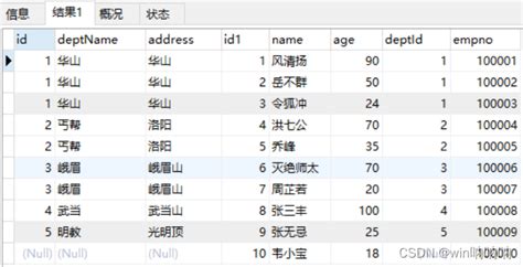 理解MySQL七种连接 mysql 连接 CSDN博客