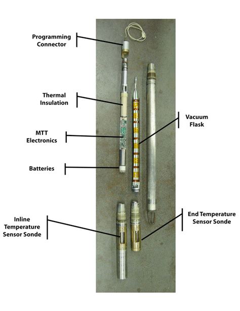Iodp Jrso • Mtt