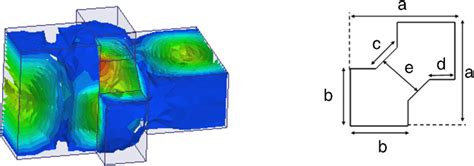 Configuration Of The Proposed Ridged Twist Waveguide Download Scientific Diagram