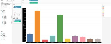 Python采集信息python预处理tableau绘制可视化大屏tableau可以i做可视化大屏吗 Csdn博客