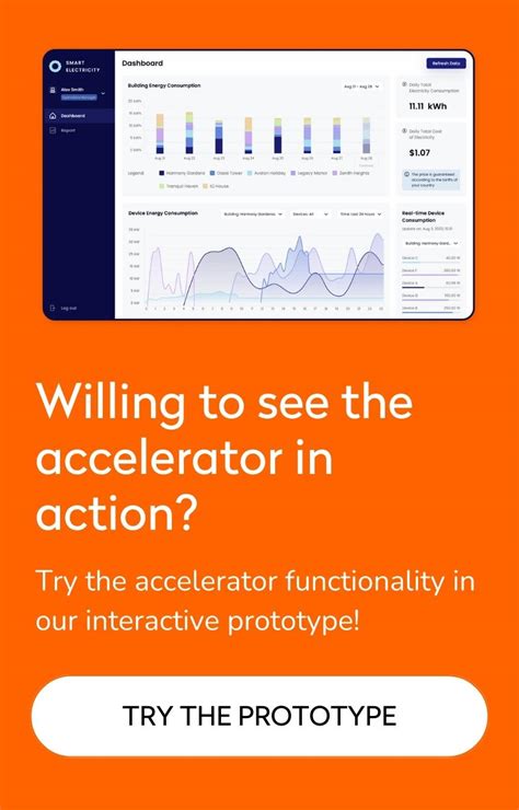 IoT Accelerator From Yalantis