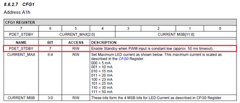 LP8556 PDET STDBY Of CFG1 A1h Register Power Management Forum Power Management TI E2E