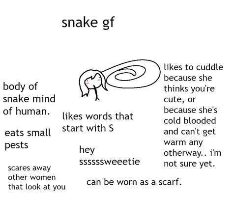 🐍 R Idealgf