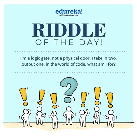 Share Your Answer For Code Riddle Challenge Edureka Posted On The Topic Linkedin