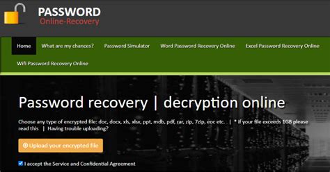 [rar Password Cracker] 5 Metodi Di Craccare La Password Rar