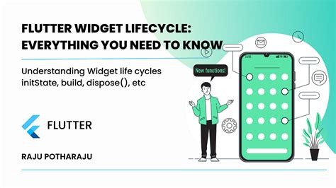 Flutter Widget Lifecycle Everything You Need To Know By Raju