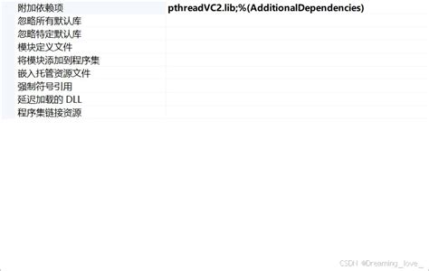 关于vs2022安装pthread h多线程库的问题 pthread h库怎么安装 csdn博客