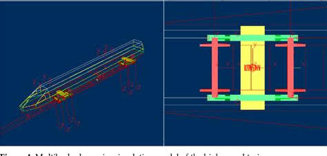 Figure 1 From A Novel Fault Diagnosis Method Of High Speed Train Based On Few Shot Learning