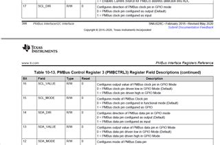 UCD A How To Configure PMBUS CLK And PMBUS DATA To SCI Or GPIO Power Management Forum