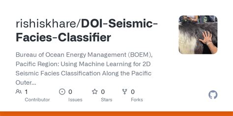 Github Rishiskhare Doi Seismic Facies Classifier Bureau Of Ocean