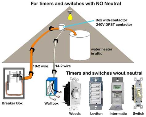 How To Install Water Heater Timer
