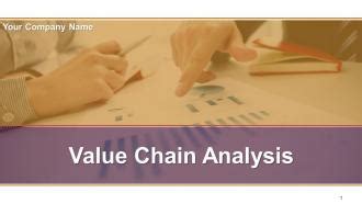 Value Chain Analysis Powerpoint Presentation Slides Presentation Graphics Presentation