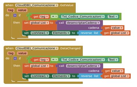 Encrypt Data And Decrypt It In A Chat General Discussion Mit App Inventor Community
