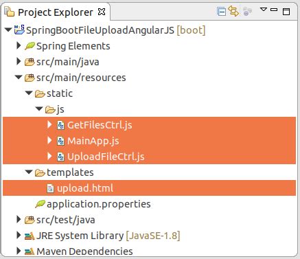Spring Boot File Upload With AngularJS Example O7planning Org