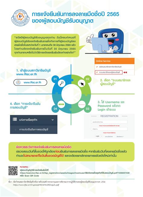 การแจ้งยืนยันการลงลายมือชื่อปี 2565 ของผู้สอบบัญชีรับอนุญาต สภา
