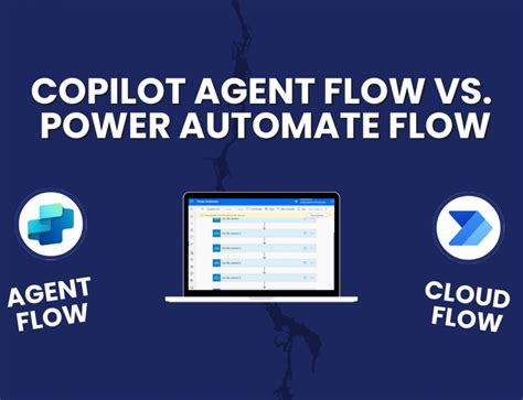 Getting Started With Copilot In Power Platform Creospark