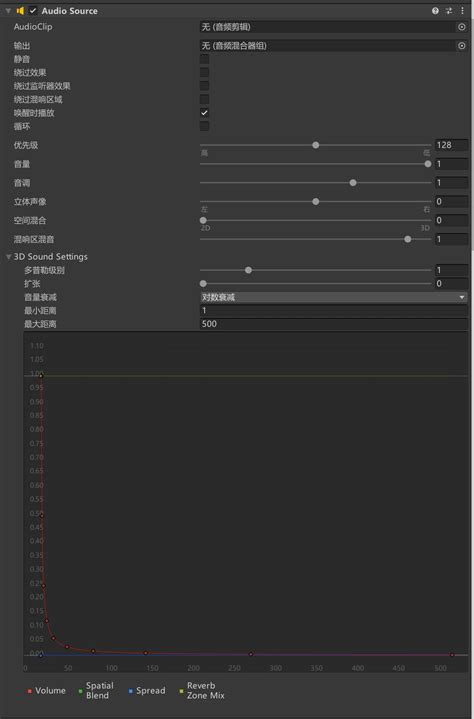 【unity基础】声音 音频组件与如何使用 哔哩哔哩