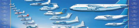 Download Wallpaper Series Models Antonov Transportation Civil Section Aviation In