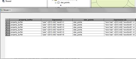 Arcgis Desktop How To Loop A Process In Modelbuilder Geographic