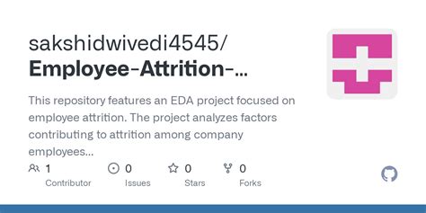 Github Sakshidwivedi4545 Employee Attrition Exploratory Data Analysis Eda This Repository