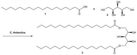 Synthesis And Application Of Novel Food Emulsifier Eureka Patsnap