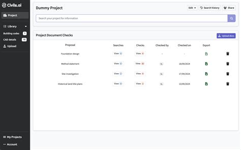 Civils Ai Construction Ai And Civil Engineering Automation
