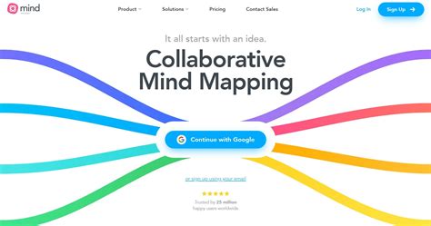 Know The Top Team Collaboration Tools Boost Productivity And Performance