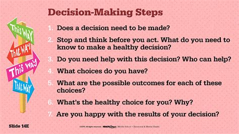 How Can Decision Making Skills Improve Your Health By Suhel Notes Medium