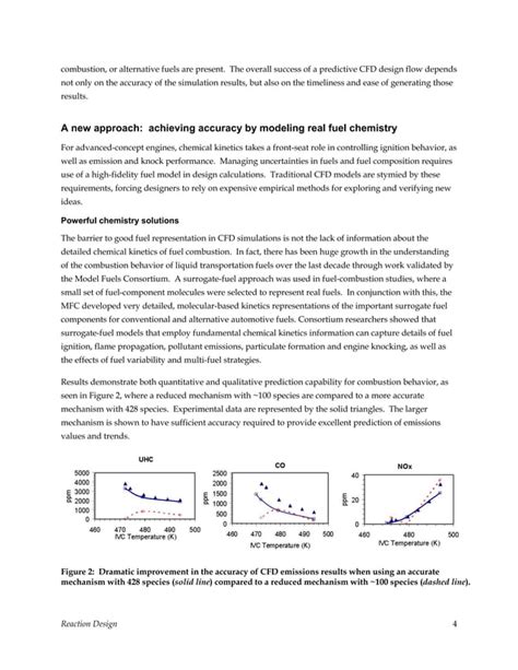 Efficient And Effective Cfd Design Flow For Internal Combustion Engines Pdf