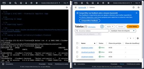 Desafio 2 Do Evento Multicloud Devops And Ai Challenge Organizado Pelo