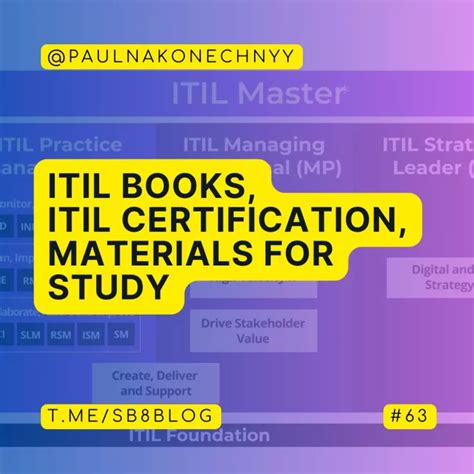 Intro Into Itil Books Itil Certification And Materials For Study