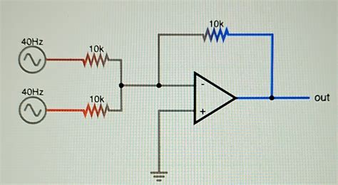 solved explain the output waveform with mathematical