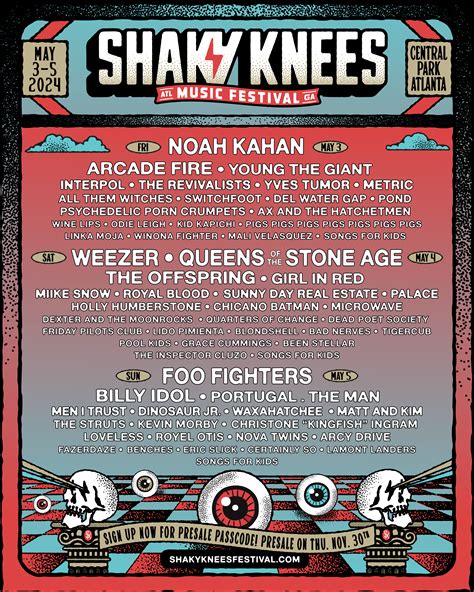 Shaky Knees 2024 Speculation Thread R Shakyknees