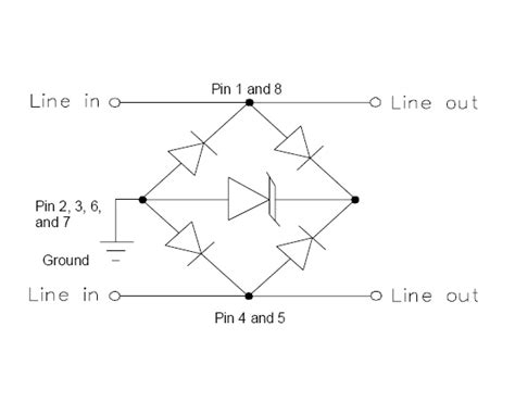 LC03 6 Low Capacitance TVS For High Speed Data Interfaces Semtech