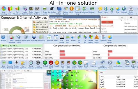 Best Computer Monitoring Software From IMonitorSoft