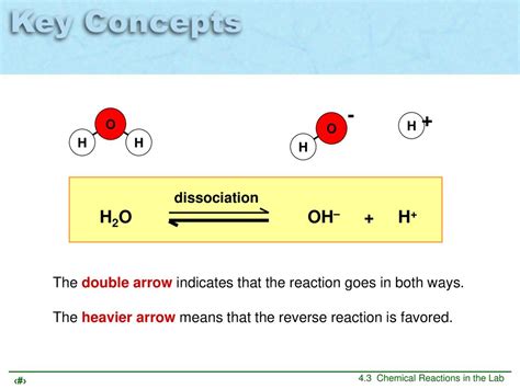 Physical And Chemical Change Ppt Download