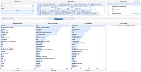 Artificial Intelligence At Nested Knowledge Nested Knowledge