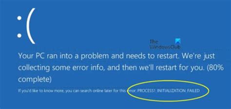 PROCESS1 INITIALIZATION FAILED Blue Screen In Windows 11