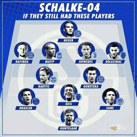 Fc Schalke 04 What A Team Could It Be If They Still Had These