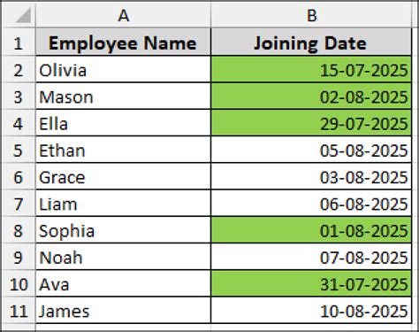 Excel Conditional Formatting For Dates Older Than A Certain Date Excel Insider