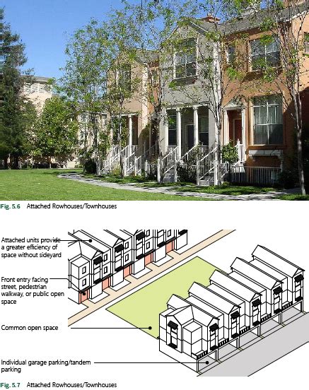 Pleasanton Objective Design Standards Van Meter Williams Pollack Llp