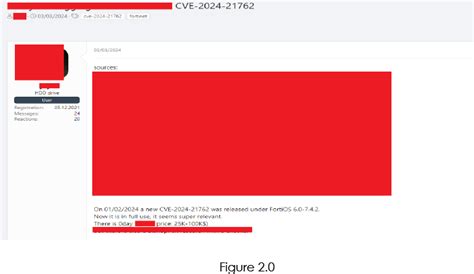 Fortiosfortiproxy Cve 2024 21762 Vulnerability Analysis And