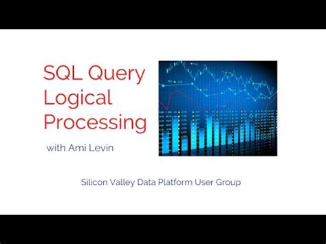 SQL Query Logical Processing YouTube