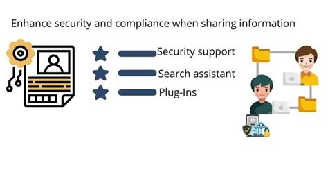 How To Implement A Document Management System In Your Organization Geoffrey Okongo