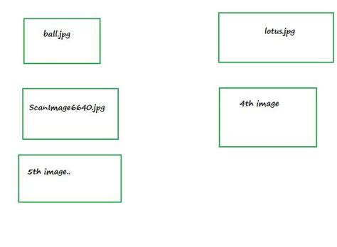 Read Comma Separated Value And Display In Columns Jquery Stack Overflow