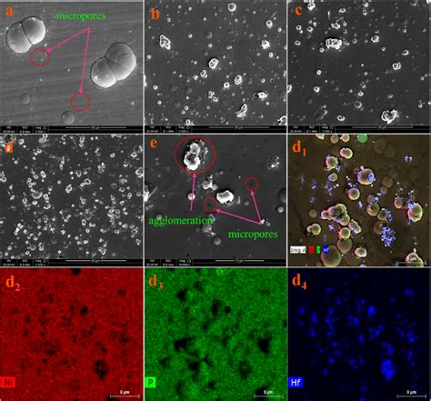 Scanning Electron Microscope Sem Image Of The A Ni P B 025 C