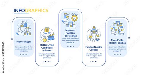 Improve Healthcare System Efficiency Rectangle Infographic Template Data Visualization With 5
