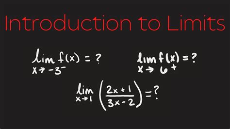 How To Solve Limits Introduction To Limits YouTube