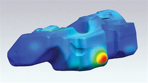 Multiphysics Simulation Siemens Software