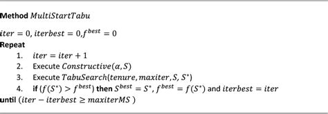 Pseudocode 1multistarttabudocumentclass 12pt Minimal Download